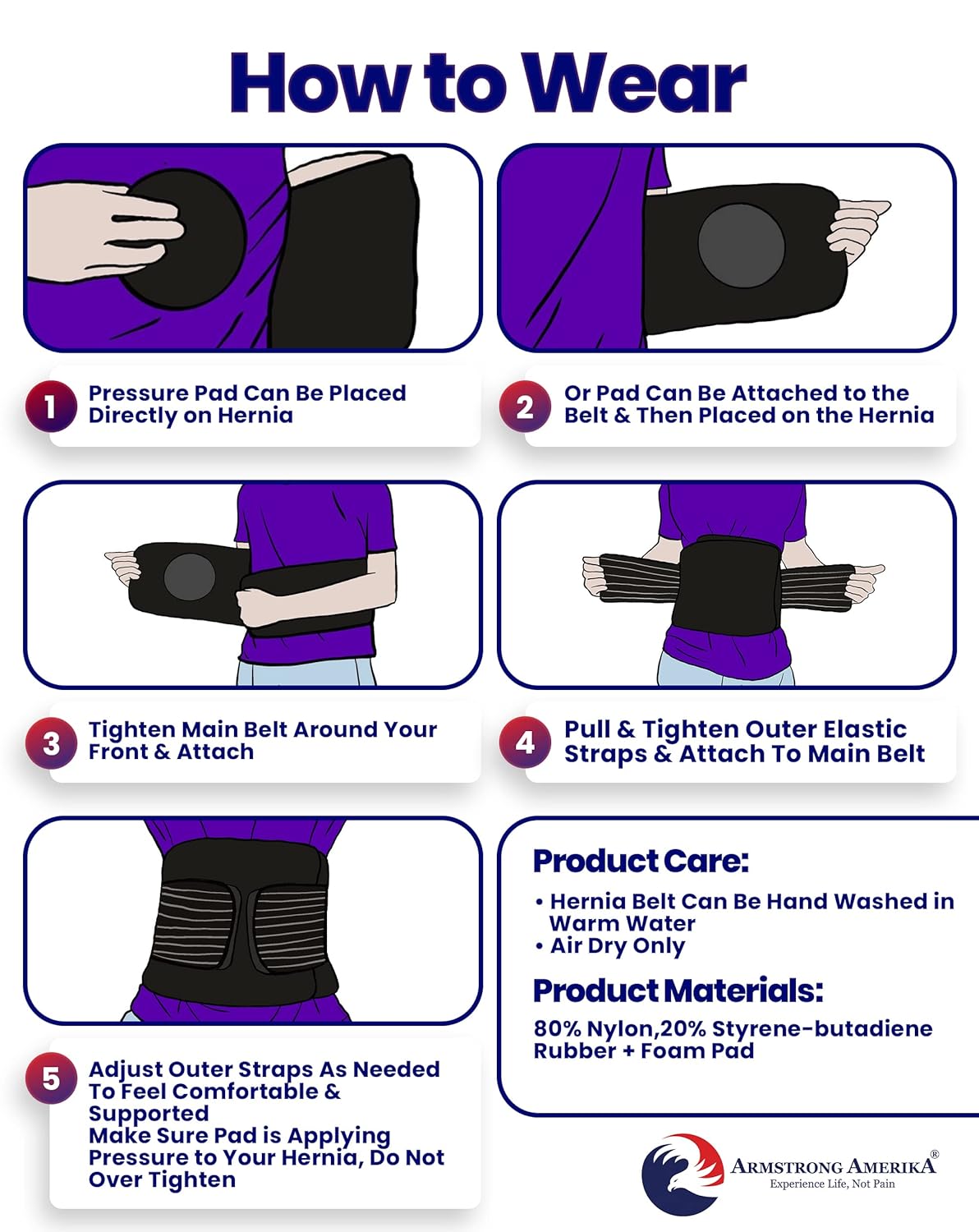 Buy Hernia Belt for Men or Women - Plus Size Abdominal Binder Post ...